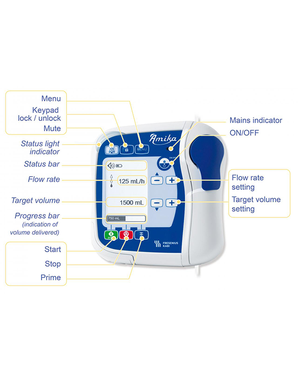 Continuous Enteral Feeding Ajm